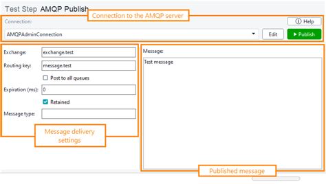 What Are Test Steps In Ready Api Naukri Code 360