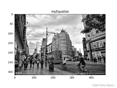 图像均衡化 直方图均衡化 Python Csdn博客