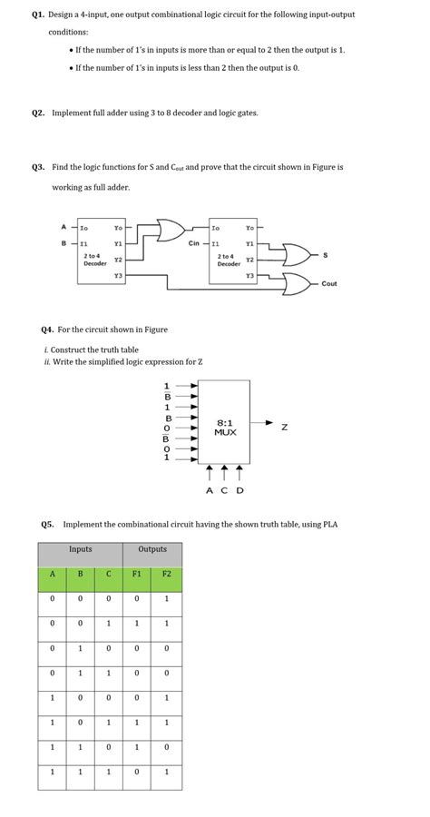 Solved Q1 Design A 4 Input One Output Combinational Logic