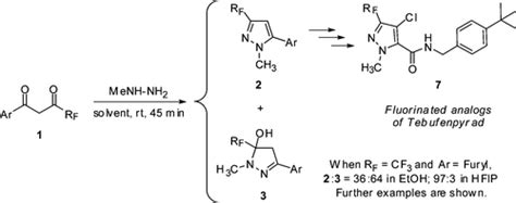 Improved Regioselectivity In Pyrazole Formation Through The Use Of Fluorinated Alcohols As