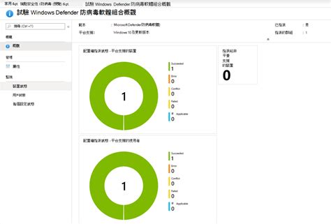 使用 microsoft intune 上線 microsoft defender for endpoint microsoft learn