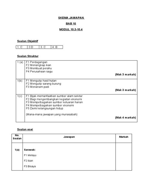 Skema Jawapan Modul Pdpr Bab 10 Sej Ting 2 103 104 Pdf