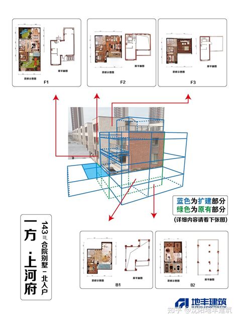 沈阳 一方上河府别墅扩建后让你净赚百万 知乎