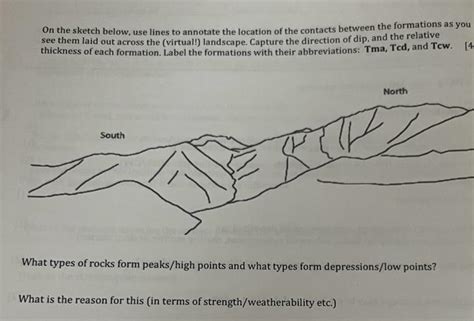 Solved On The Sketch Below Use Lines To Annotate The