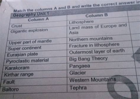 Match The Columns A And B And Write The StudyX