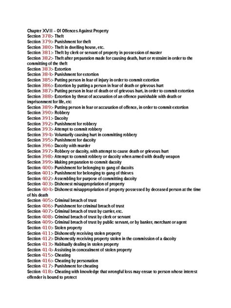 Ipc Notes Pdf Theft Larceny