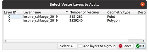 Use Ogr2ogr To Filter Geopackage By Geometry Type Geographic