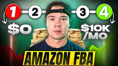 Free Amazon Beginner Course Step By Step 10k Youtube