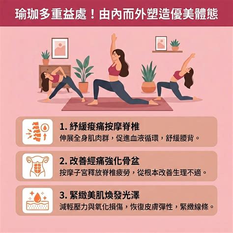 【瑜珈減肥】初學應該選擇哪種瑜珈？5個居家瑜珈瘦身動作！perfect Medical