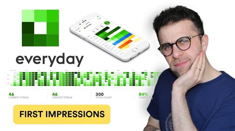 Everyday Habits 2019 Review Features Pricing Opinions YouTube