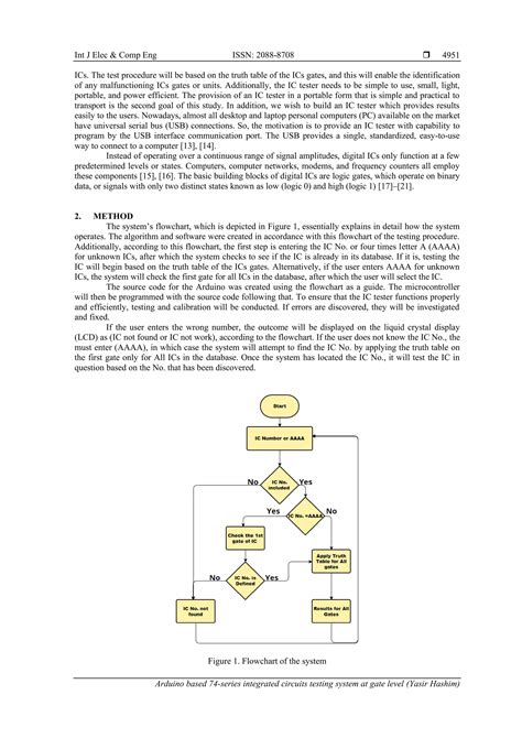 Arduino Based 74 Series Integrated Circuits Testing System At Gate Level Pdf