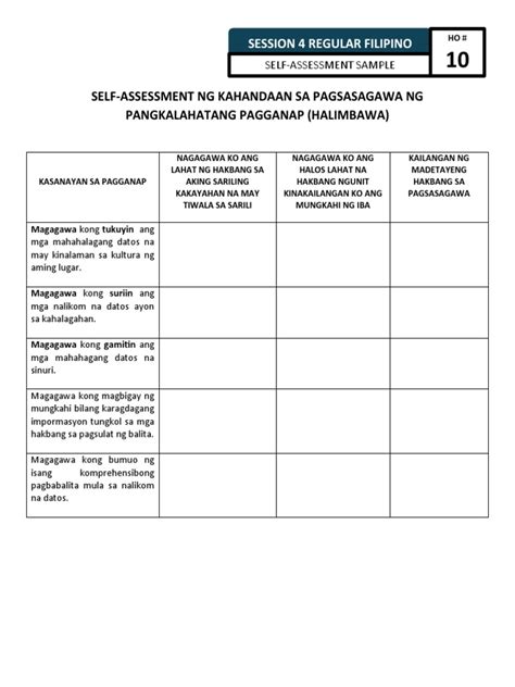 Self Assessment Sample Template Pdf