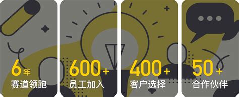 荟聚 营销获客 获客管理 获客工具软件