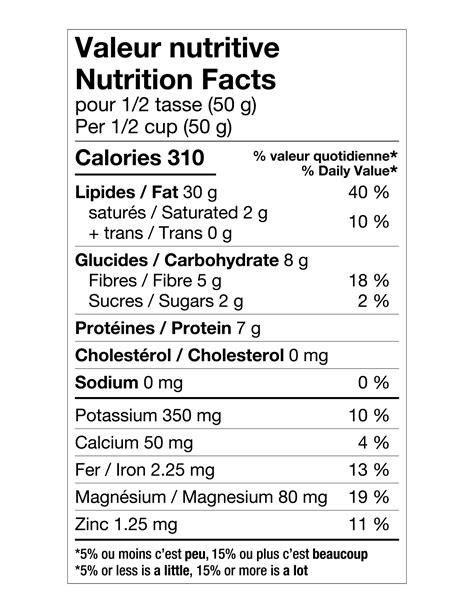 Raw Hazelnuts Bassé Nuts