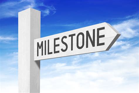 Cloudnines Remarkable Milestone Achievement