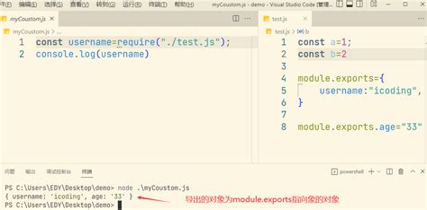 Node Js Npm Npm Arry