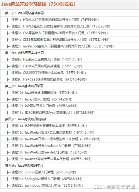 基于web的非物质文化遗产展示系统设计与实现基于web的文化遗存介绍系统 Csdn博客