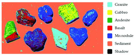 The Svm Classification Image Of Several Mineral Samples And Sediment Download Scientific Diagram