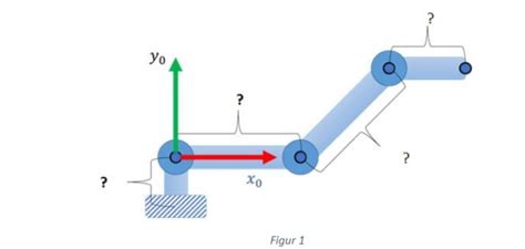 Solved The Robot Is Drawn In With The Base Coordinate Chegg