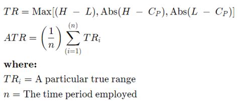 Average True Range Atr Pintar Forex
