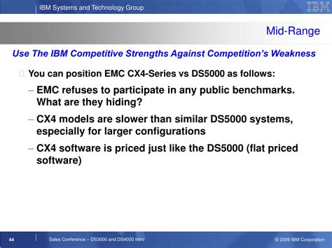 Ppt Ibm System Storage Entry And Mid Range Part 2 Powerpoint