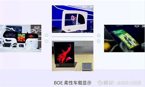 京东方精电（710hk）出席第五届柔性电子产业发展大会并发表演讲 2023年10月26日，icfre2023暨第五届柔性电子产业发展大会在