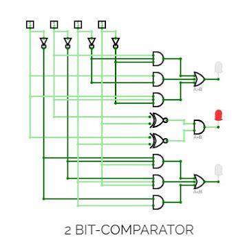 Circuit Diagrams