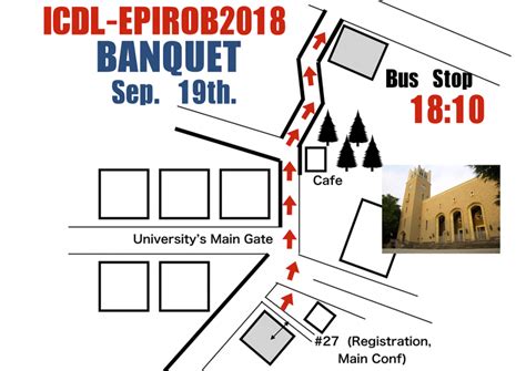 Icdl Epirob2018 International Conference On Development And Learning