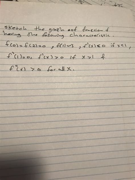 Solved Sketch The Graph Oof Function Of Having The Following