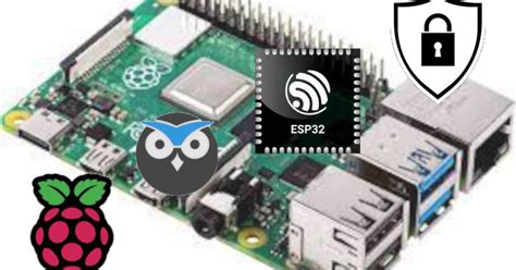 Using Esp32 Cam And Raspberry Pi With Motioneye Os Pishop Blog