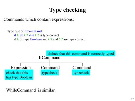 Languages And Compilers Sprog Og Oversættere Ppt Download