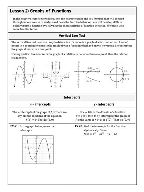 Precalculus 1 2 Homework Pdf
