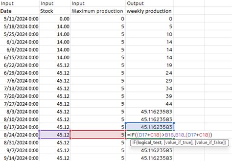 Unable To Refer Previous Row Value Of The Current Microsoft