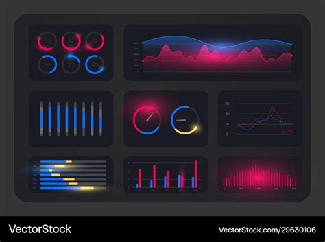 Ui Ux Admin Panel Layout Template With Hud Vector Image