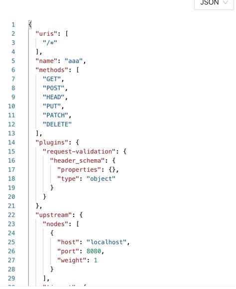 when route choose to use plugin configs the export import has a bug