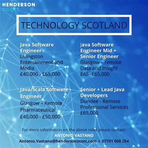 Isabelle Lanoye On Linkedin Java Javajobs Javadeveloperjobs Softwaredeveloperjobs Devjobs