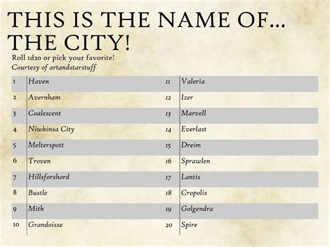 Dwarf Name Generator Artofit