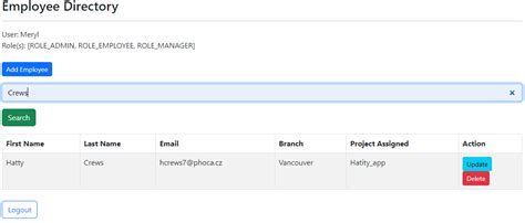 GitHub Ninja Cyborg Projectmanagementspringbootapp The Webapp Is Designed To Manage Project