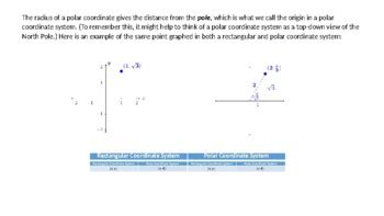 Polar Coordinates And Equations Lesson Pptx By Kendon Black TPT