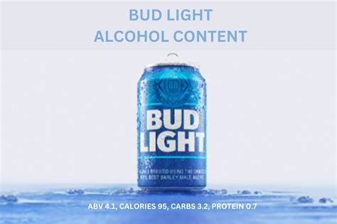 Bud Light Alcohol Content Beer Is My Life