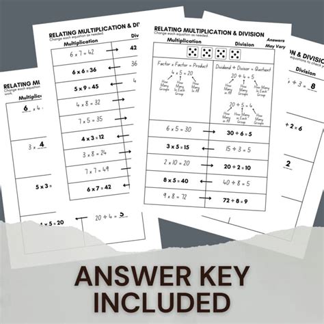 Relating Multiplication And Division Understand Division As An Unknown