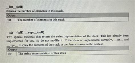 Solved Section 1 The Stack Class 20 Points This Class