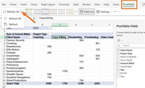 Pivot Table Used In Excel