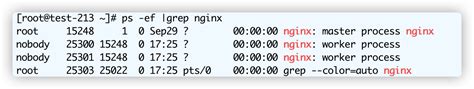 Nginx 配置文件全局块events块http块 Fong777 博客园