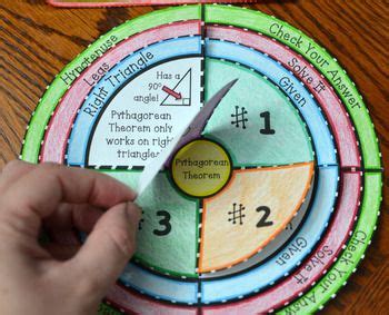 Pythagorean Theorem Wheel Foldable Pythagorean Theorem Theorems