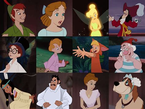 Peter Pan Characters Names