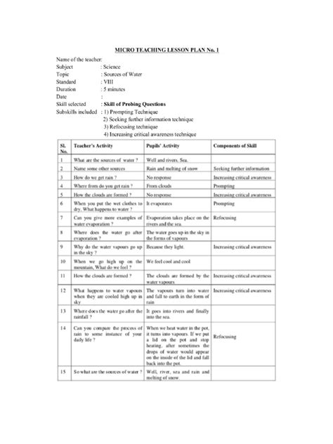 Micro Teaching Lesson Plan Pdf