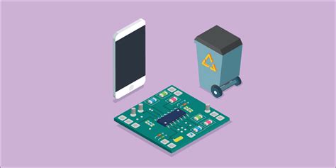The Challenges Of Connected Device Development