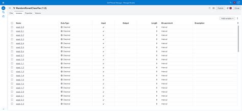 Registering Mlflow Models To Sas Model Manager Using Sasctl A Compreh