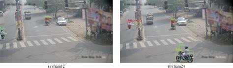 Figure 5 From An Effective Motorcycle Helmet Object Detection Framework